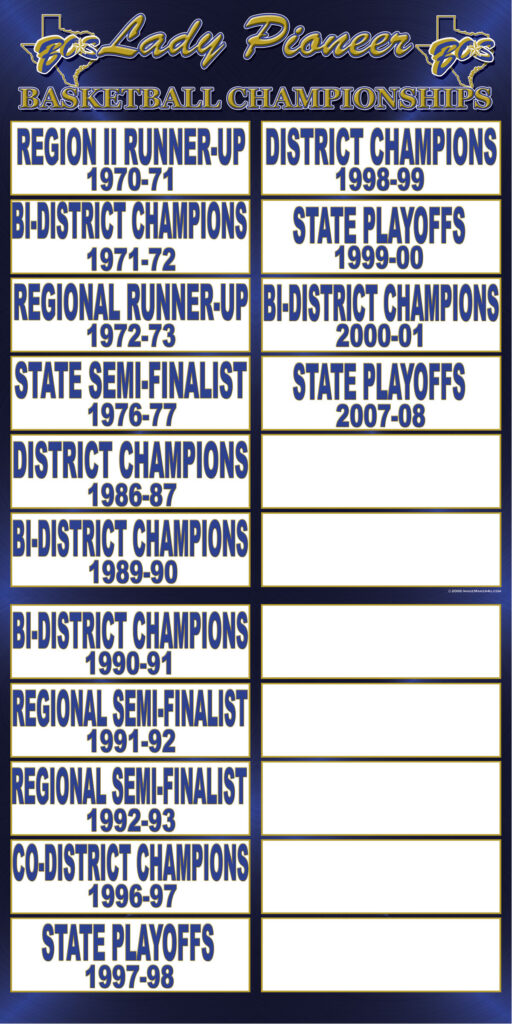 Championship Boards