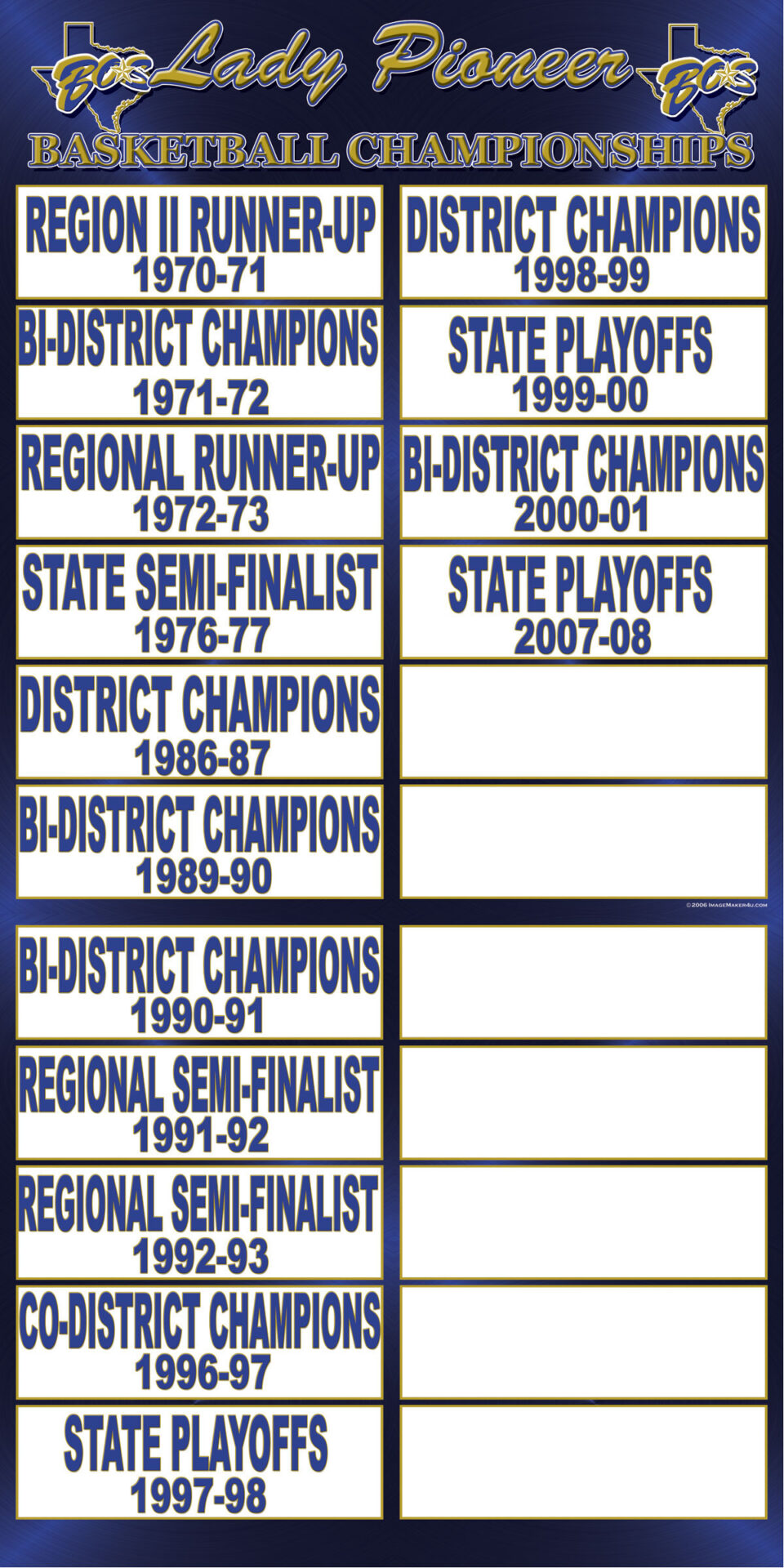 Championship Boards