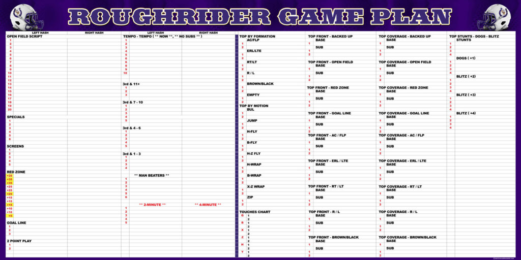 Game Planning Boards