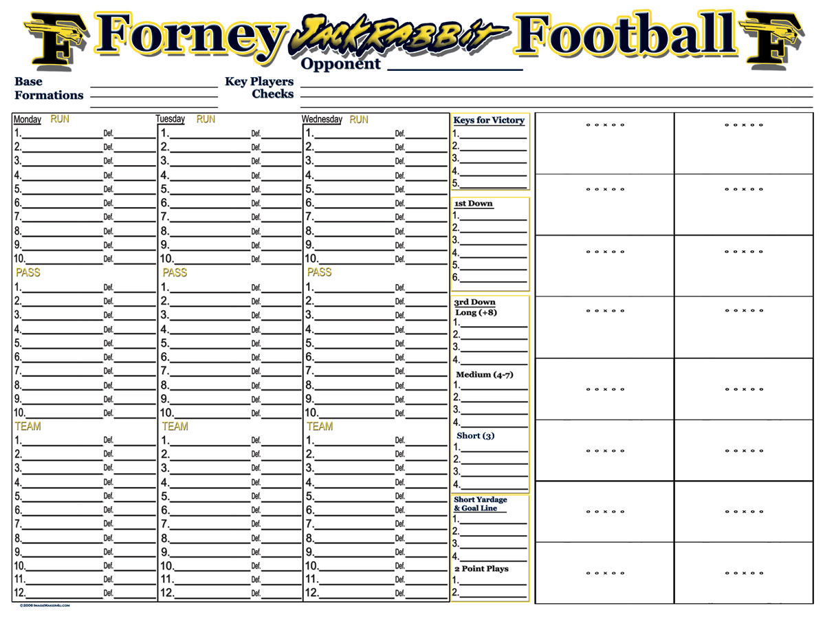 Game Planning Boards
