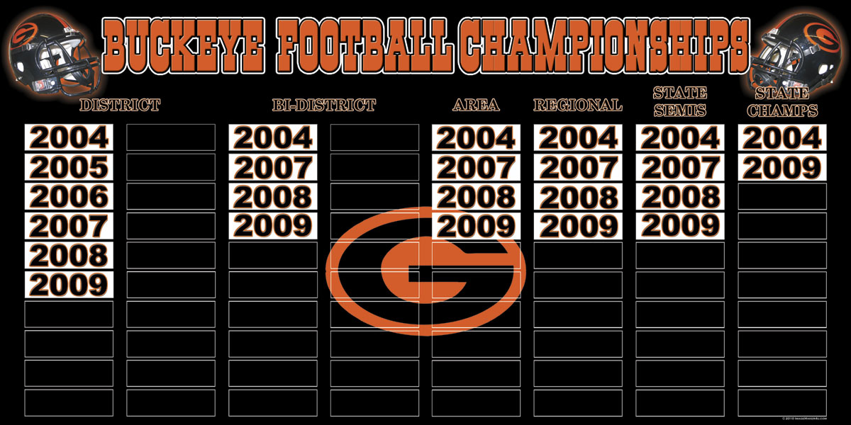 Championship Boards