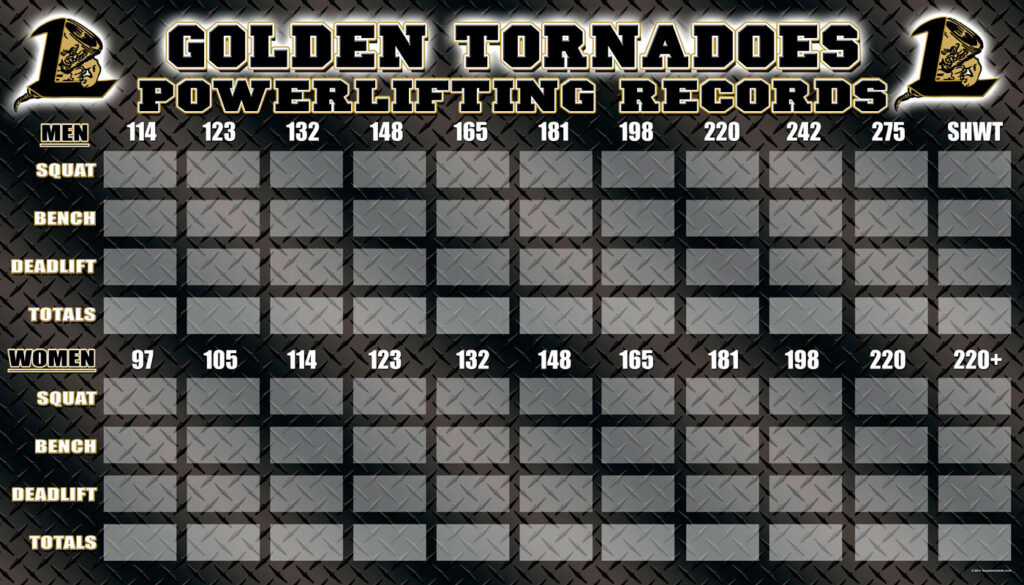 Record Boards