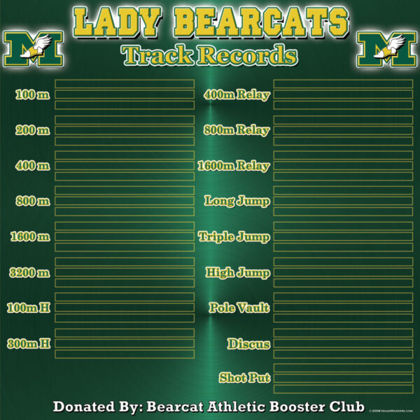 Track & Cross Country